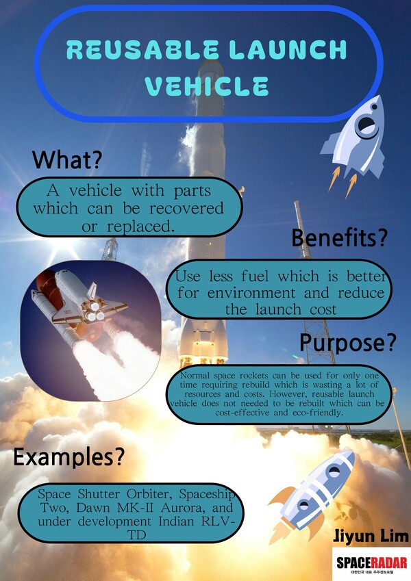[Infographic] Reusable Rocket: Purposes, Benefits, and Examples