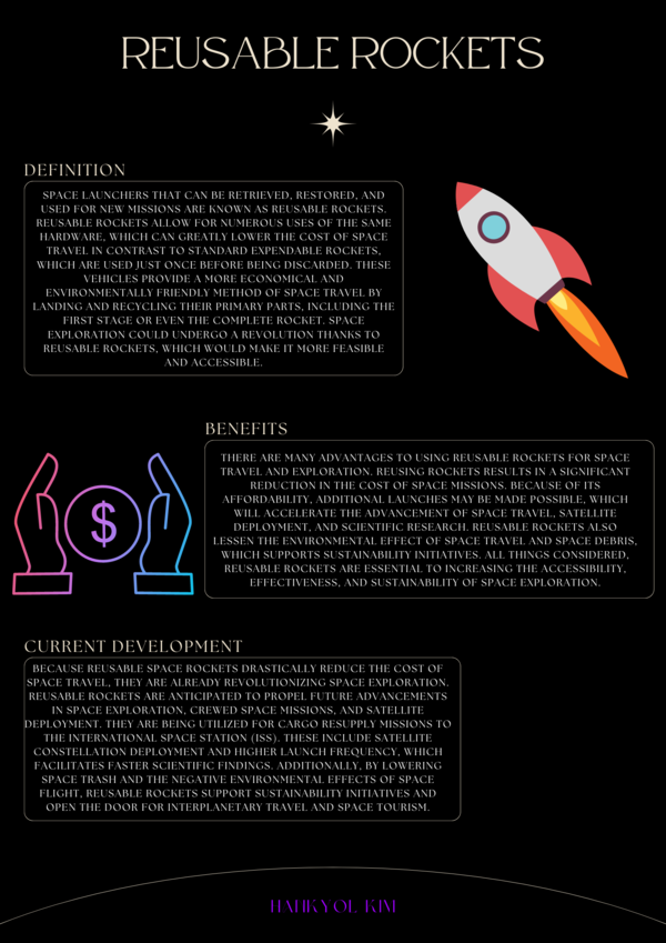 [Infographic] Reusable Rocket: Definition, Development, and Benefits